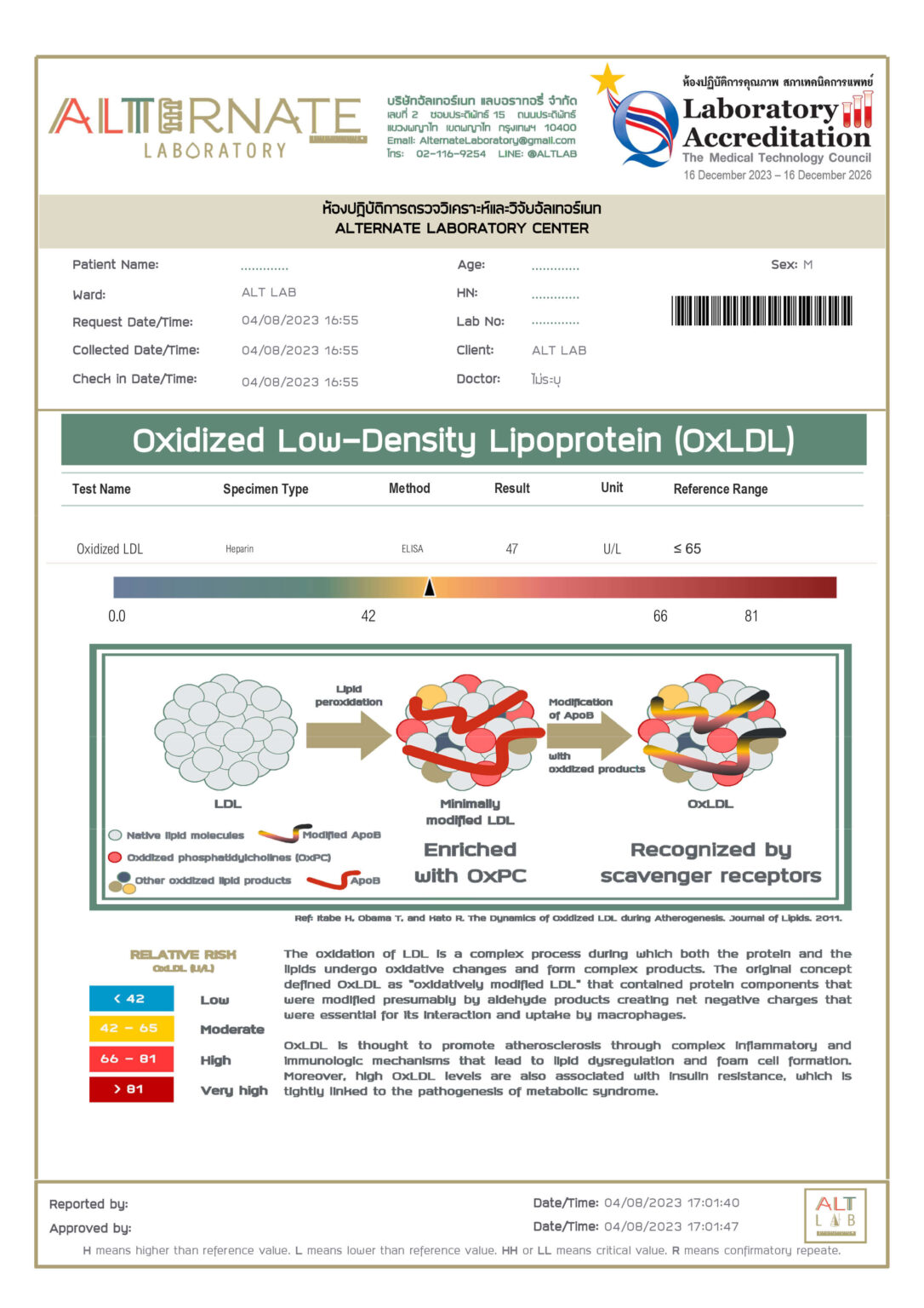 Lab Reports - Alternate Laboratory