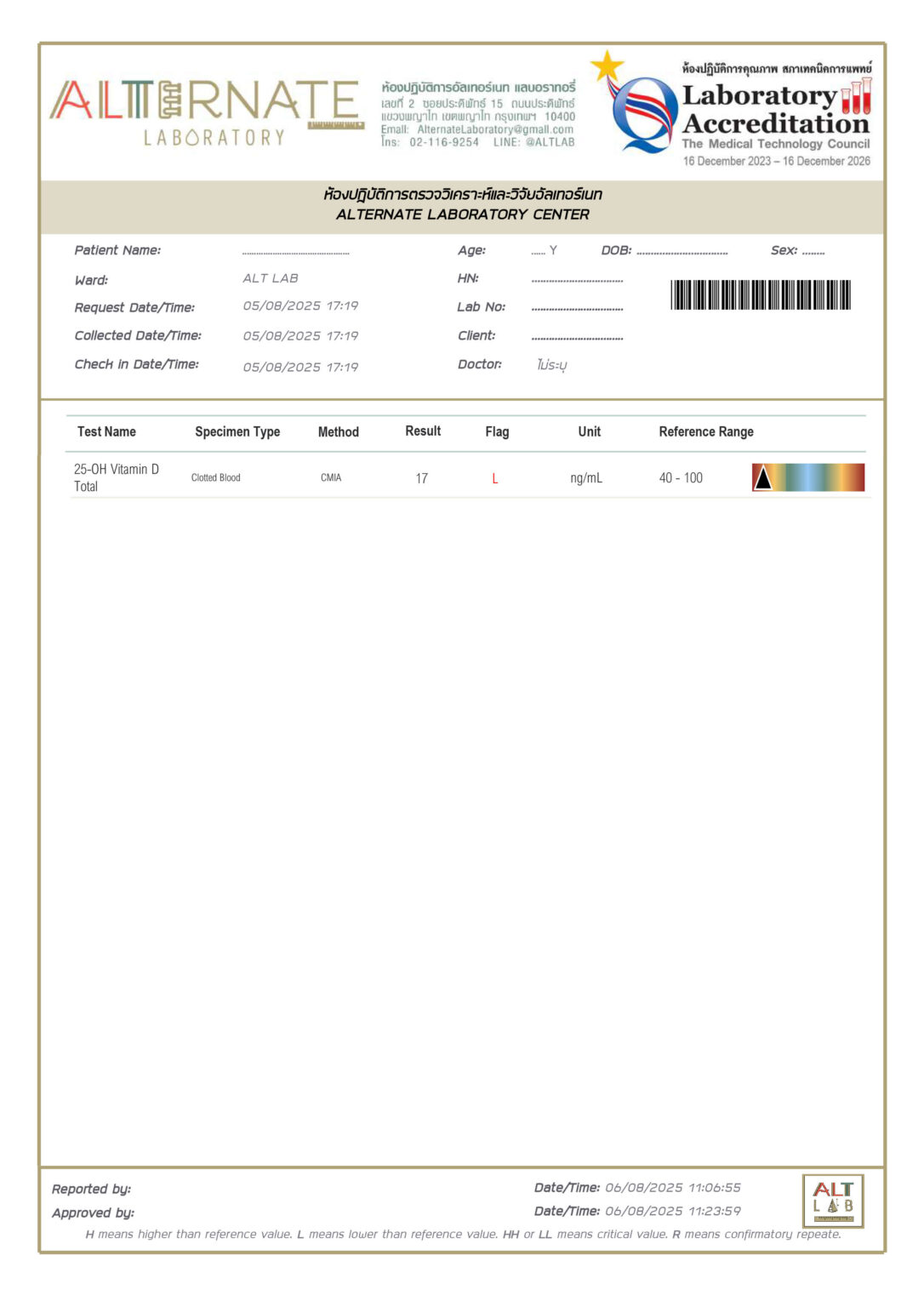 Lab Reports - Alternate Laboratory